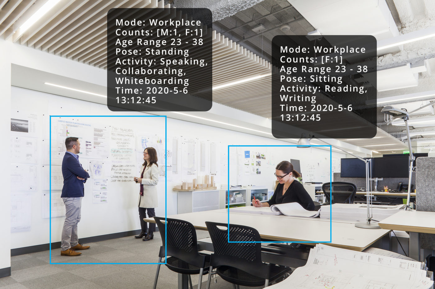 Campus Intelligence - i/o Digital Innovation